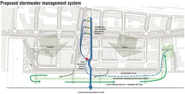 Sherbourne Common | Landscape Performance Series