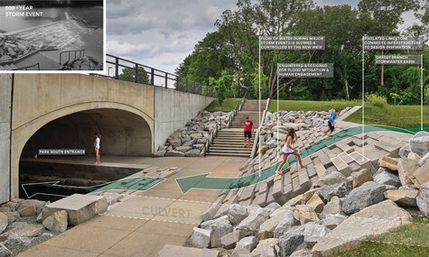Grand Junction Park and Plaza | Landscape Performance Series