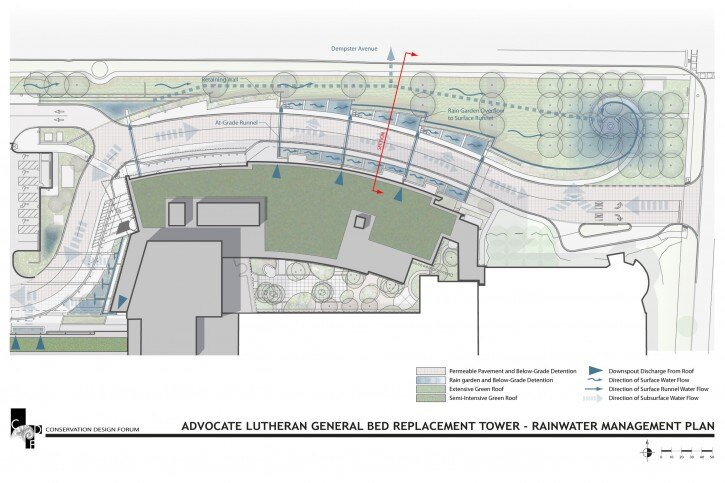 Advocate Lutheran General Hospital Patient Tower | Landscape ...