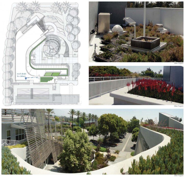 Frontier Project | Landscape Performance Series