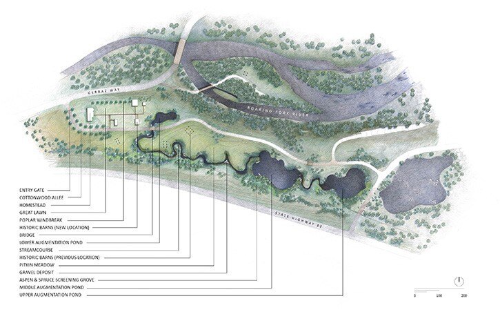 Riverside Ranch | Landscape Performance Series